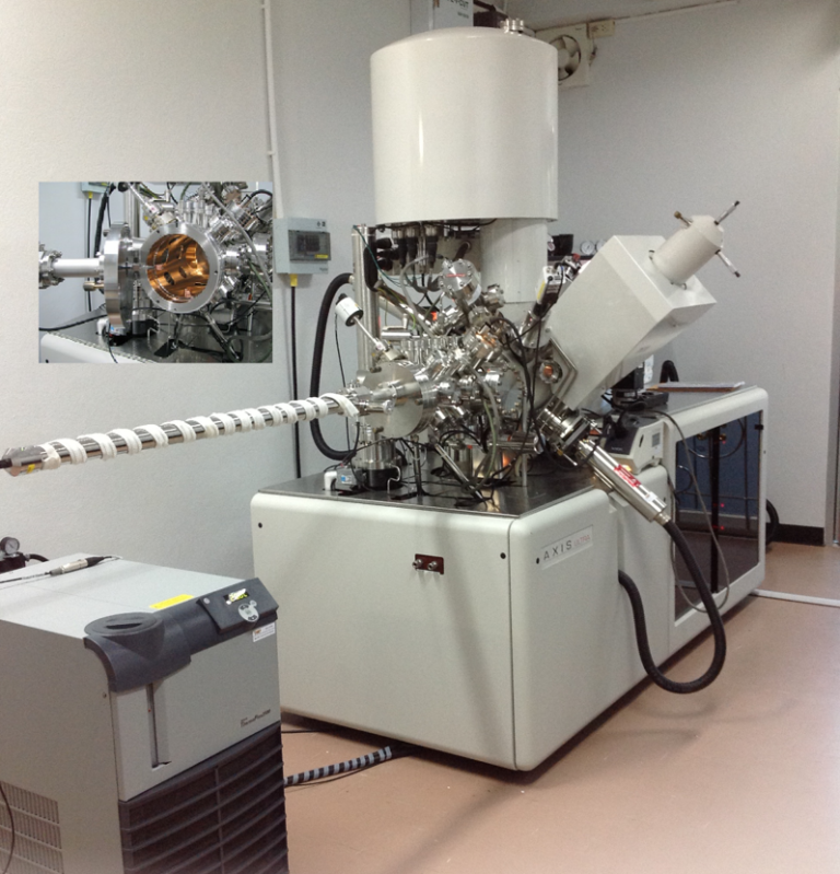 เครื่องวิเคราะห์ผิววัสดุ XPS - ศูนย์ความเป็นเลิศด้านฟิสิกส์